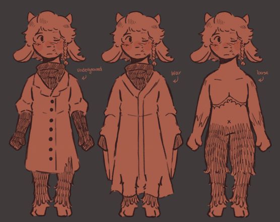 Truffles Character Sheet